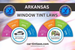 Arkansas Window Tinting Laws (2025 Updated)