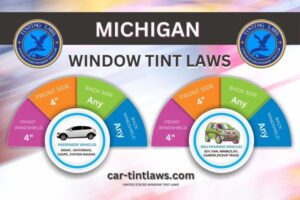 Michigan Window Tinting Laws (2026 Updated)